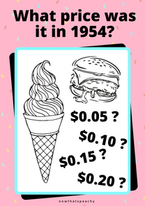 Guess the 1950s Diner Shop Game Party PRINTABLE, Test Your Knowledge ...